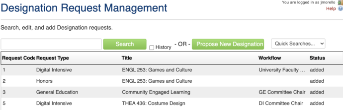 Tips and Suggestions for Using CIM - Office of the Provost